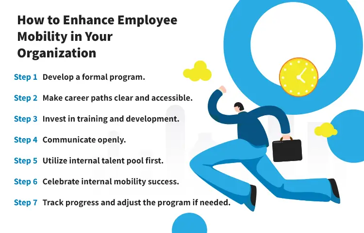 How to Enhance Employee Mobility in Your Organization