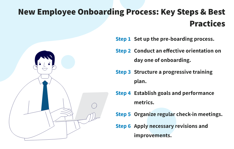 New Employee Onboarding Process: Key Steps & Best Practices