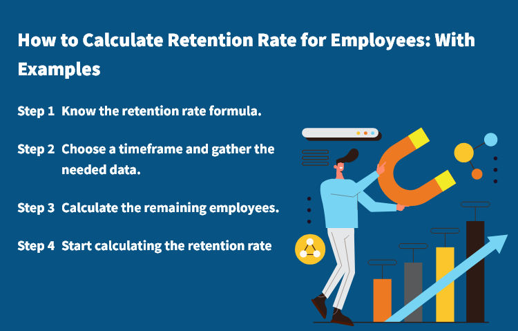How to Calculate Retention Rate for Employees: With Examples