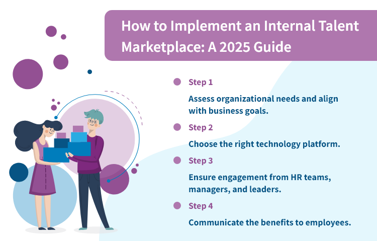 How to Implement an Internal Talent Marketplace: A 2025 Guide