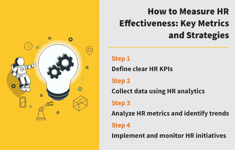 How to Measure HR Effectiveness: Key Metrics and Strategies