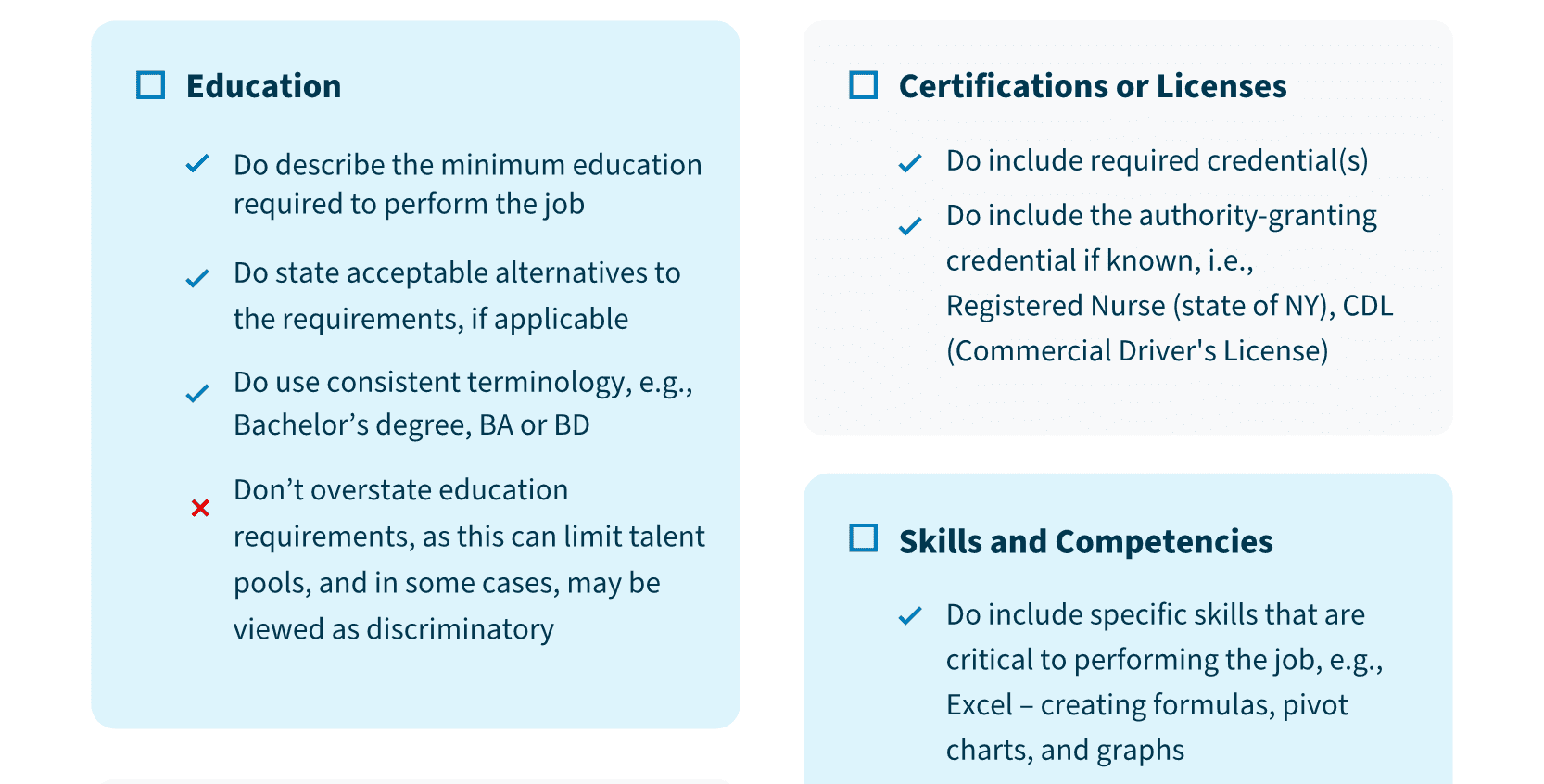 A Highly Effective Job Description – An Infographic| Salary.com